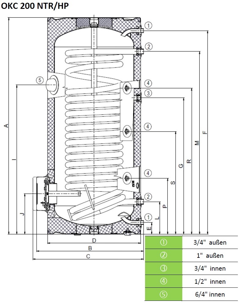 Warmwasserspeicher, emaillierter Standspeicher mit 1 großen ...