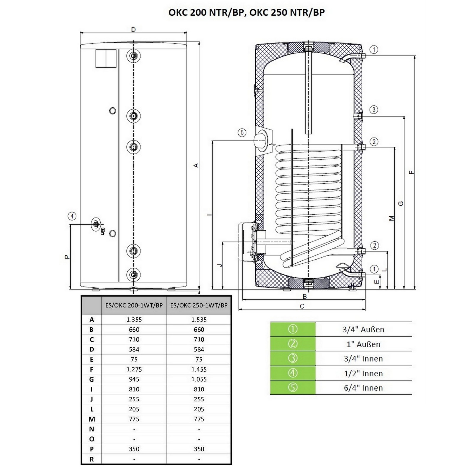 Warmwasserspeicher mit 1WT und optional Keramikheizstab